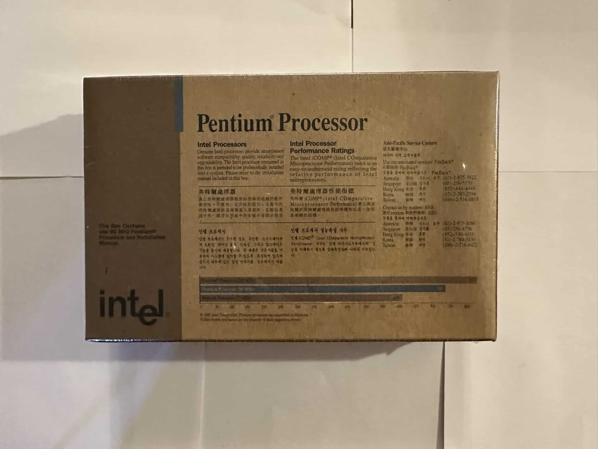 CPU of the Week - New Pentium 90 Retail Boxed | SES Computers